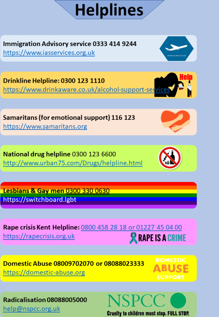 Emergency Services / Help Lines - LanguageUK